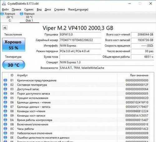 SSD Patriot Viper VP4100-2tbm28h 2Tb, M2 2280