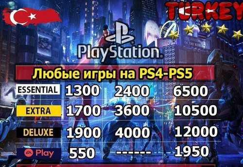 Подписка PS Plus Турция/Украина Mortal Kombat 11