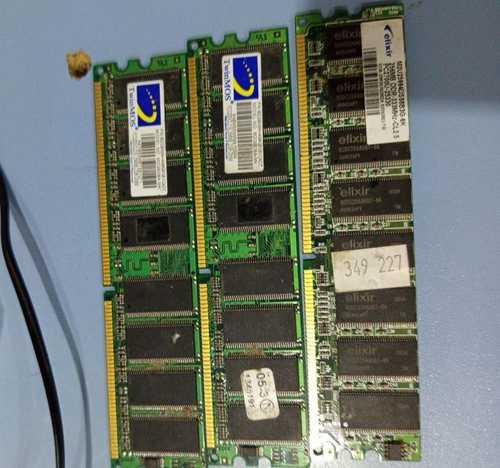 Оперативная память ddr3