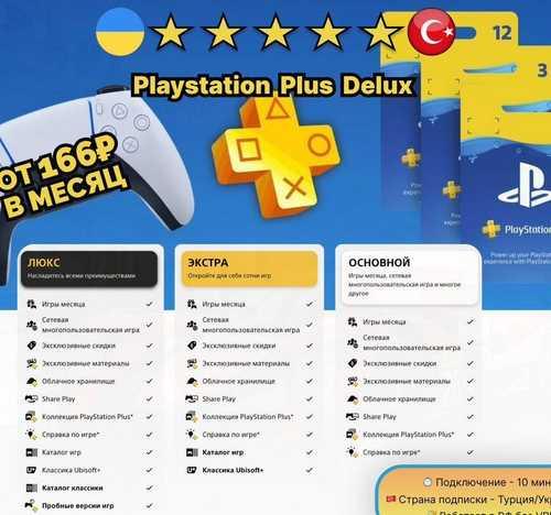 PS Plus Delux 1/3/12 месяцев