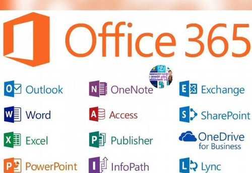 Лицензия Microsoft Office 365