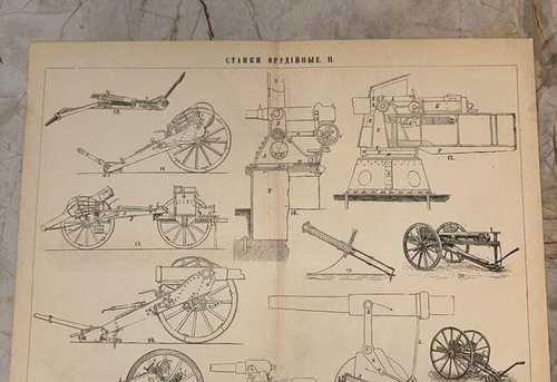 1900 Антикварная брошюра Станки орудийные 2