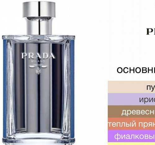 Распив L'Homme L'Eau Prada, 10 мл