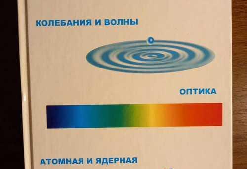 Ландсберг Г.С. Элементарный учебник физики 3-й том