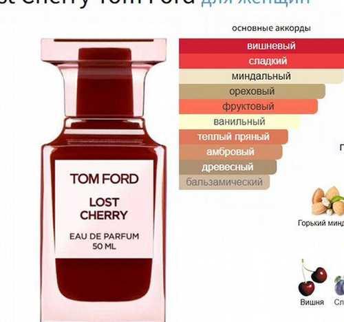 Оригинальный парфюмом Tom Ford