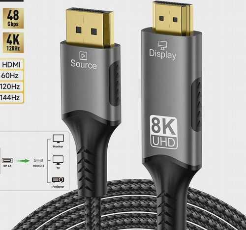 Fdboy Кабель DisplayPort-hdmi 8K DP TO hdmi 8K, 1m