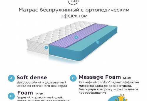 Матрас prime sleep Foam Sarin, Беспружинный