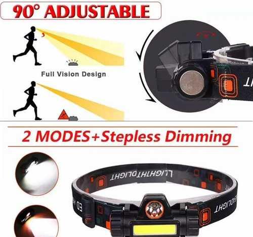 Фонарь налобный светодиодный Headlamp YYC-101 XPE+