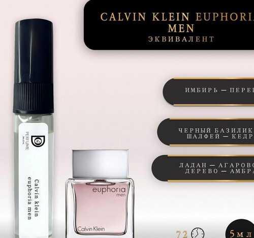 Calvin klein euphoria men