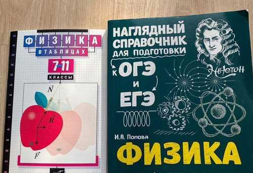 Физика наглядная 7-11 класс, 9-11 класс ОГЭ ЕГЭ