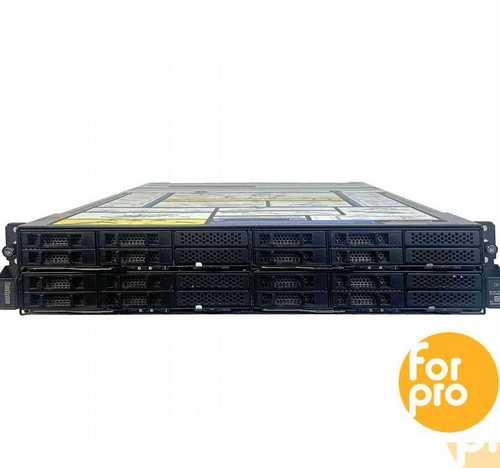 Сервер Lenovo ThinkSystem SD530 8x4114Silv 1024GB