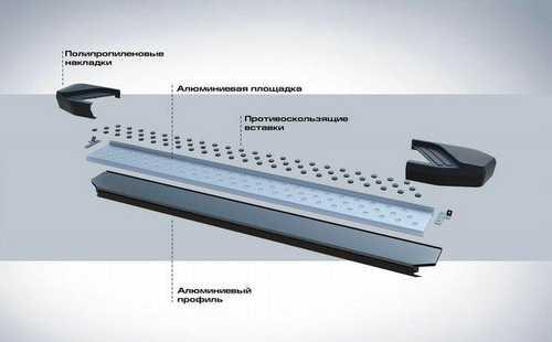 Пороги-подножки (комплект) Chery Tiggo 4