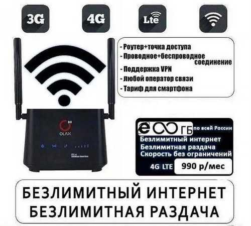 4G Wi-Fi интернет центр Olax 2в1+Карта tele2