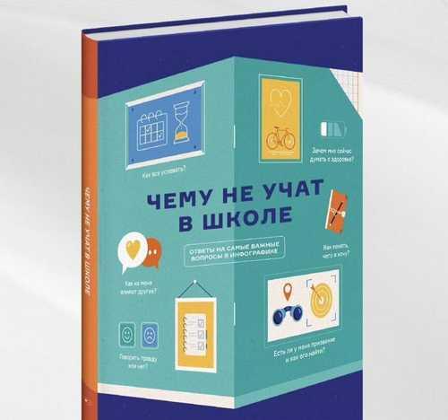 Комплект книг SMART reading Чему не учат в школе