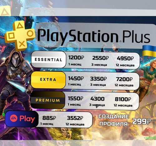 Подписка ps plus delux Украина ps5 ps4 (Арт.32382)