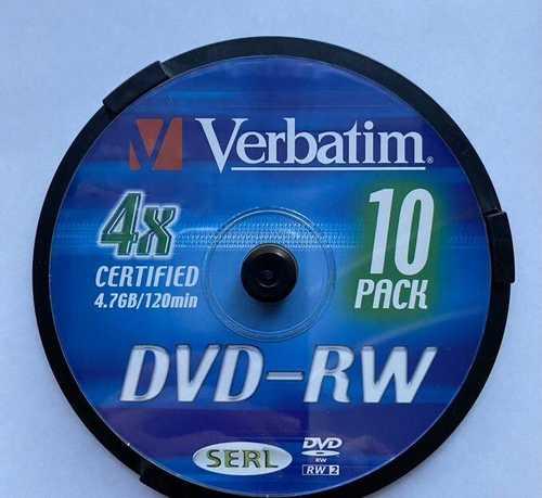 Диски CD-R: Digitex, DVD-R: Mirex, DVD-RW:Verbatim