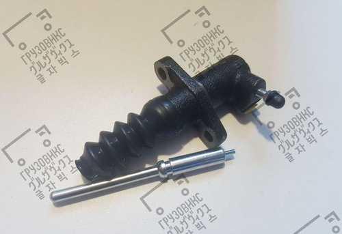 Рцс, gbrake (Япония) GC-086