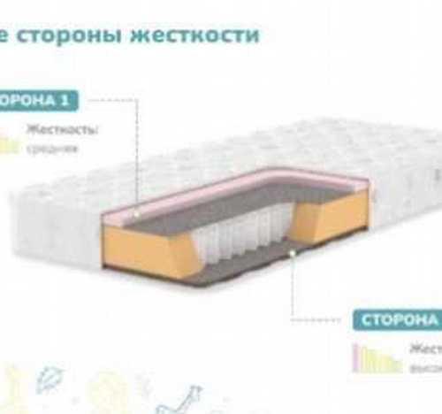 Матрас Димакс Оптима премиум графит 80х190