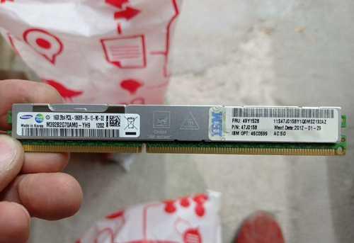 Оперативная серверная память ddr3