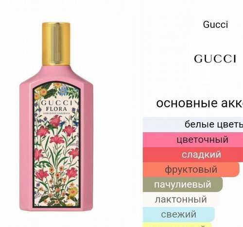 Духи женские Gucci Flora, gorgeous gardenia