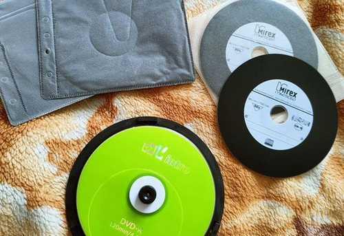 Диски DVD-R/CD-R