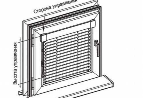 Кассетные горизонтальные жалюзи