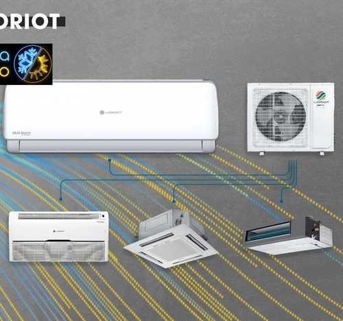 Midea persona Внутренний блок