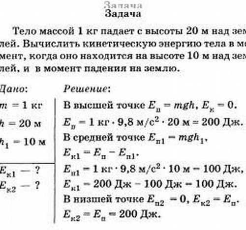 Элнктроникв фотоаппарат Canon Eos Rp body