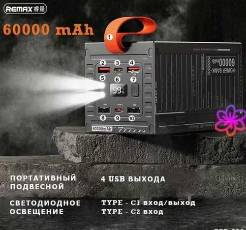 Павербанк 60000 mAh с быстрой зарядкой 22 5w