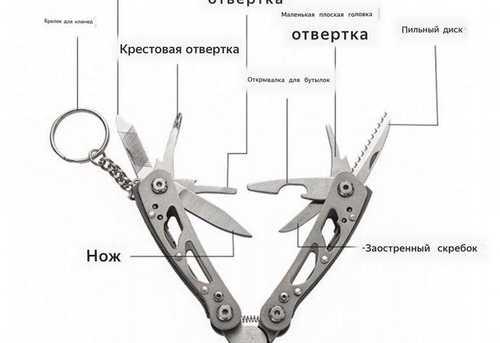 Брелок Мультитул набор инструментов туристически