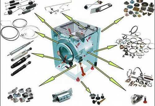 Запчасти для стир. маш