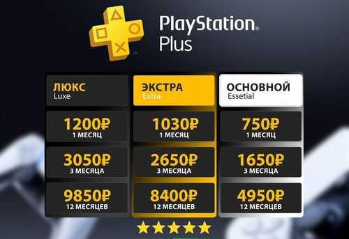 Подписка ps plus Турция Пополнение Игры 24/7