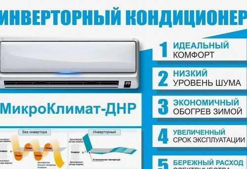 Кондиционер новый. Модель Hankel и другие