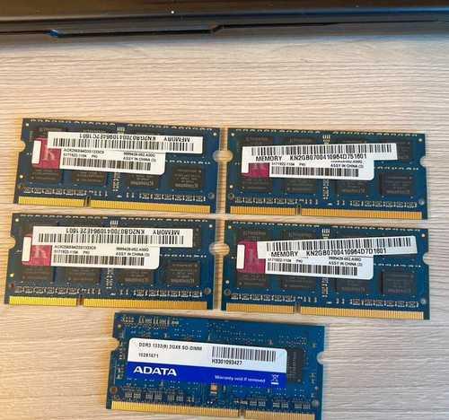 Оперативная память ddr3 2 gb