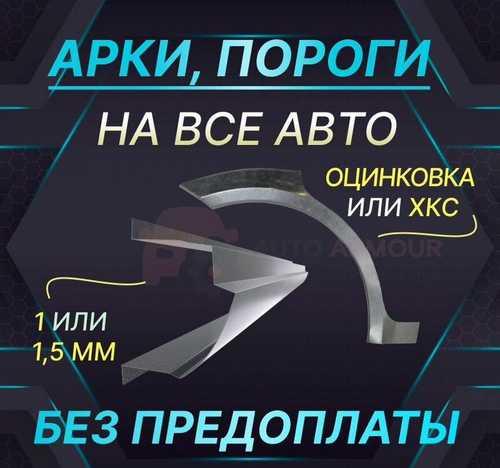 Арки Skoda Fabia ремонтные