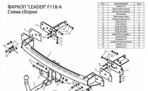 Фаркоп для Ford Galaxy 2006-2015г