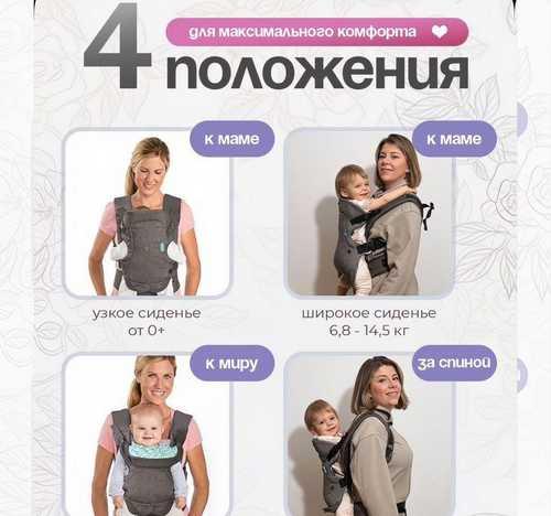 Эргорюкзак