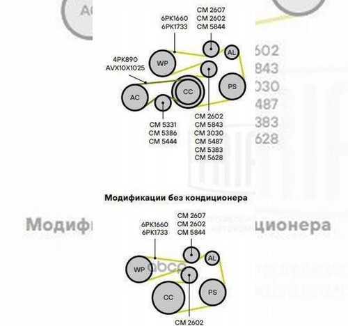 Ролик привод. ремня BMW 5 (90)