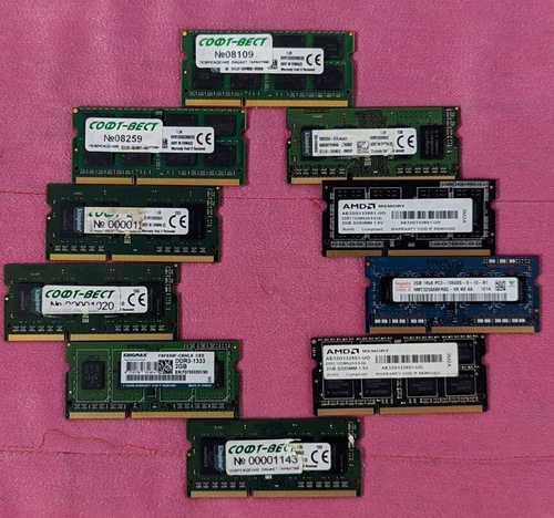 Оперативная память 2 Гб/1333 Мгц/DDR3/Sodimm