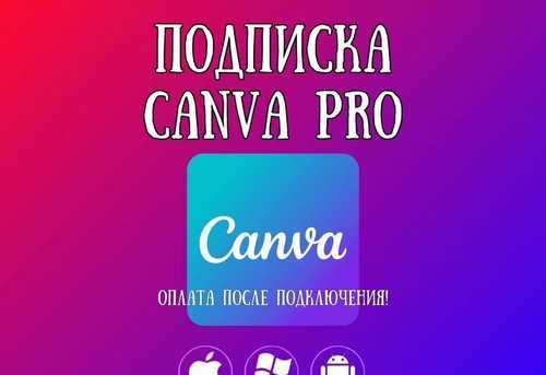 Canva Pro подписка лицензия