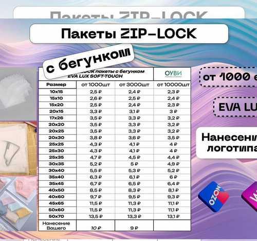 Матовые пакеты Zip- lock (зип лок)