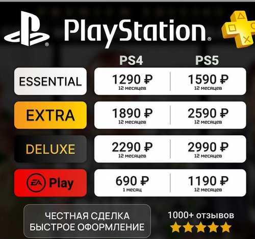 Подписка PS Plus Extra/Deluxe 600  игр