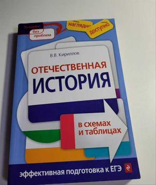Отечественная история в схемах и таблицах для егэ