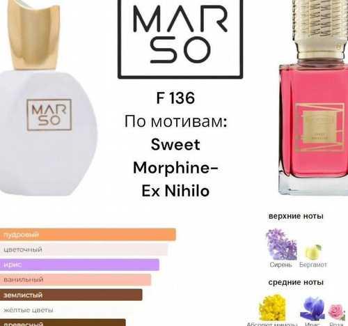 Духи Ex Nihilo Sweet Morphine 30ml