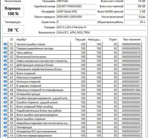 SSD silicon power 512gb