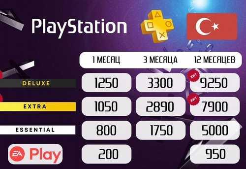 Подписка ps plus турция пополнение Ниж.Новгород