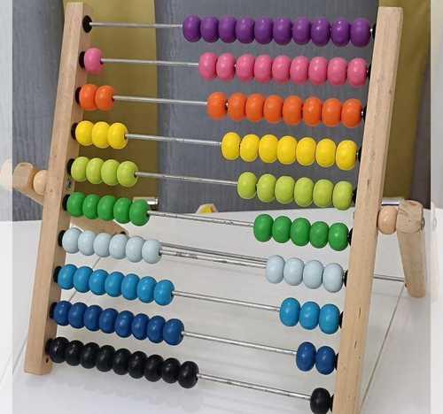 Счеты IKEA