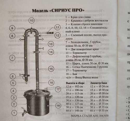 Самогонный аппарат сириус про