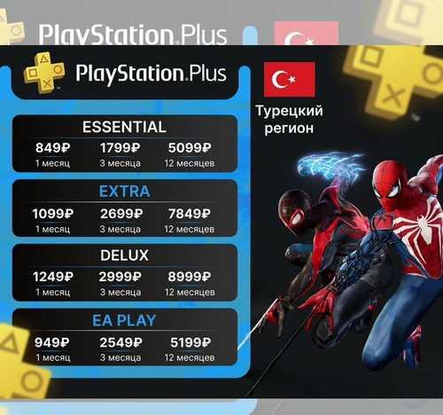 Подписка PS Plus Deluxe Турция 1/3/12 месяцев