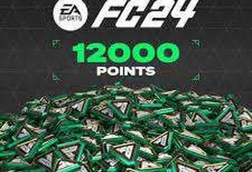 FC 24 points/валюта фифа 24/points